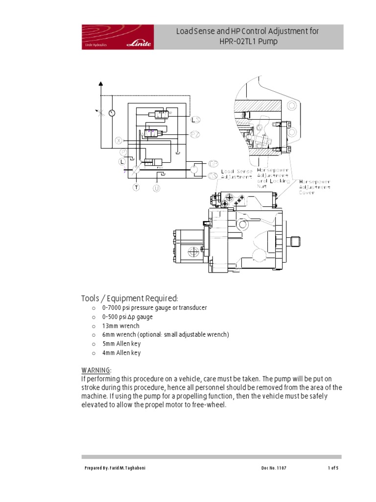 Load Sense and HP Control Adjustment For HPR-02TL1 Pump | Download Free ...