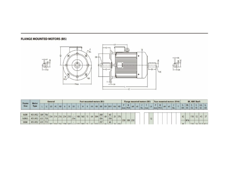 Motor Dimension | PDF