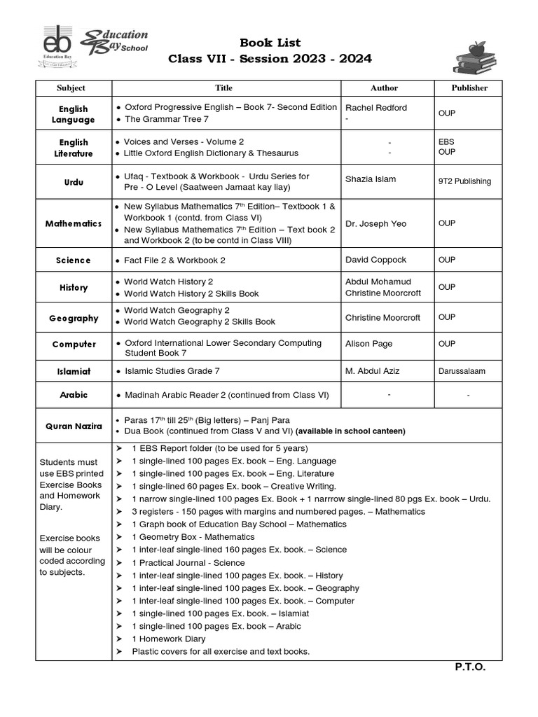 Class VII 2023-2024 | PDF