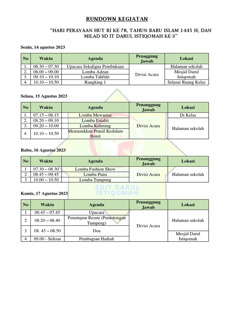 Rundown Juklak Juknis 2023 | PDF
