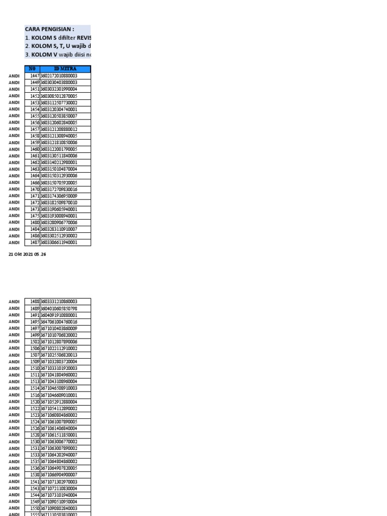 2110 - Data Mitra Eksternal Fix (DONE) | PDF