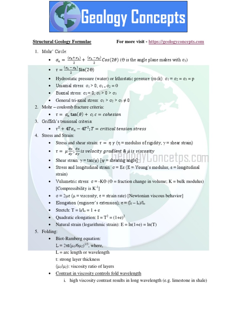 Structural Geology Formulae | PDF | Teaching Methods & Materials