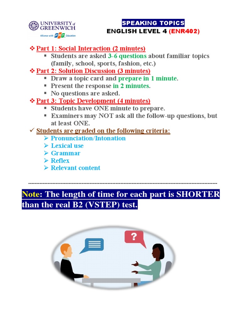 ENR402 Speaking Level-4-1 | PDF | Career & Growth