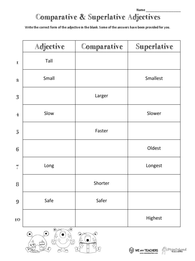 Comparative and Superlative Adjectives | PDF