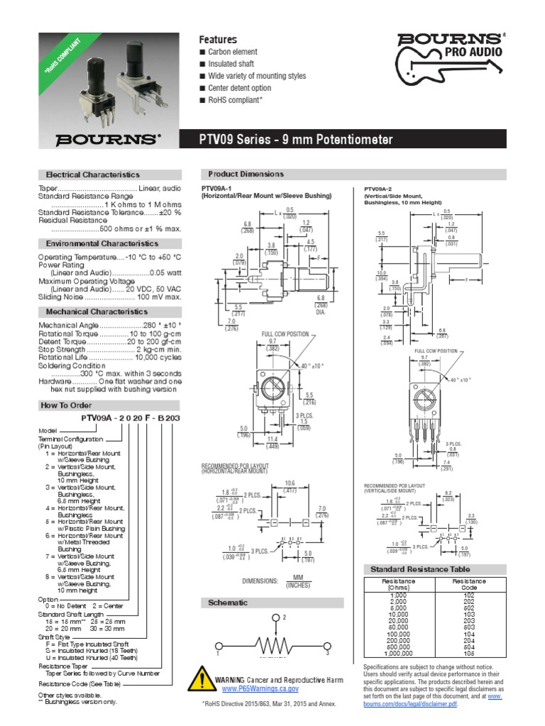 Potenciometros Bourns | PDF