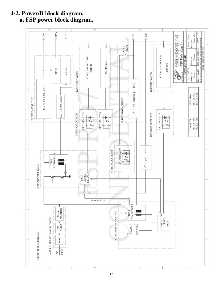 FSP140-4FS01 Power Block Diagram | PDF