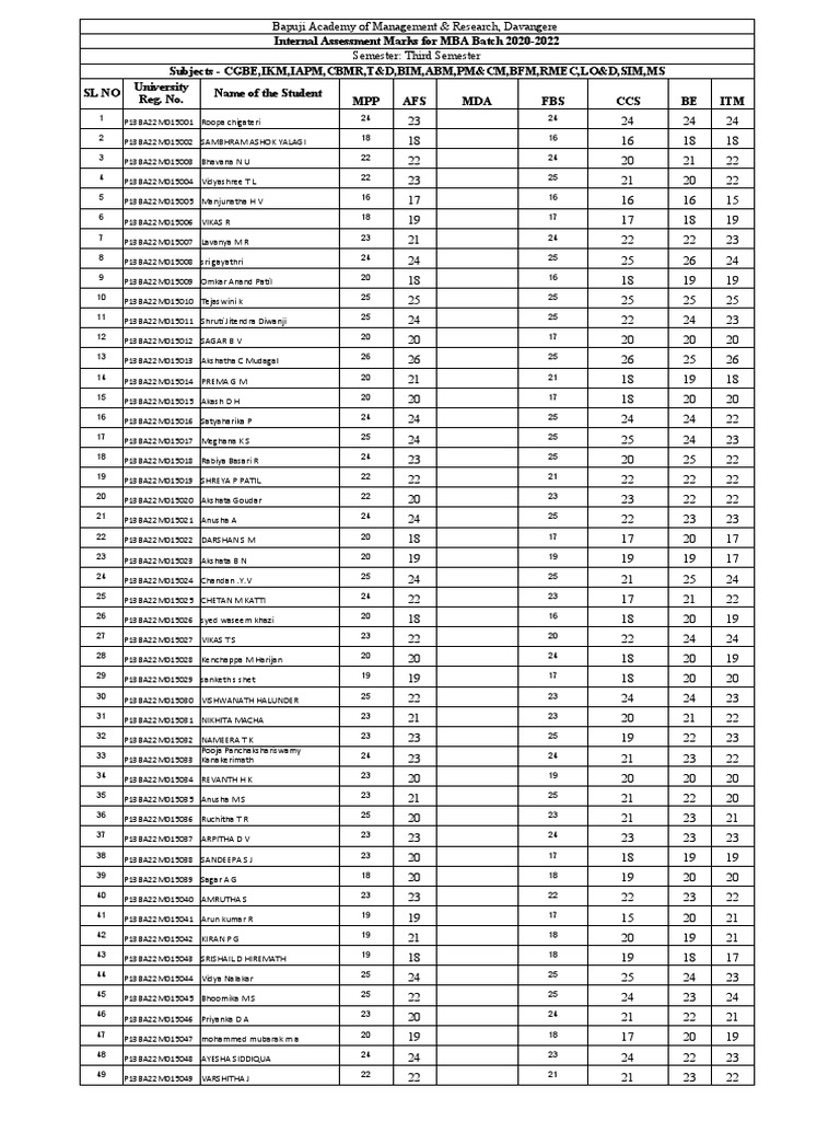 Consolidated IA MArks - First | PDF