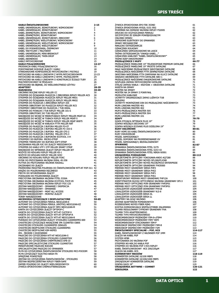 Katalog Data Optics | PDF