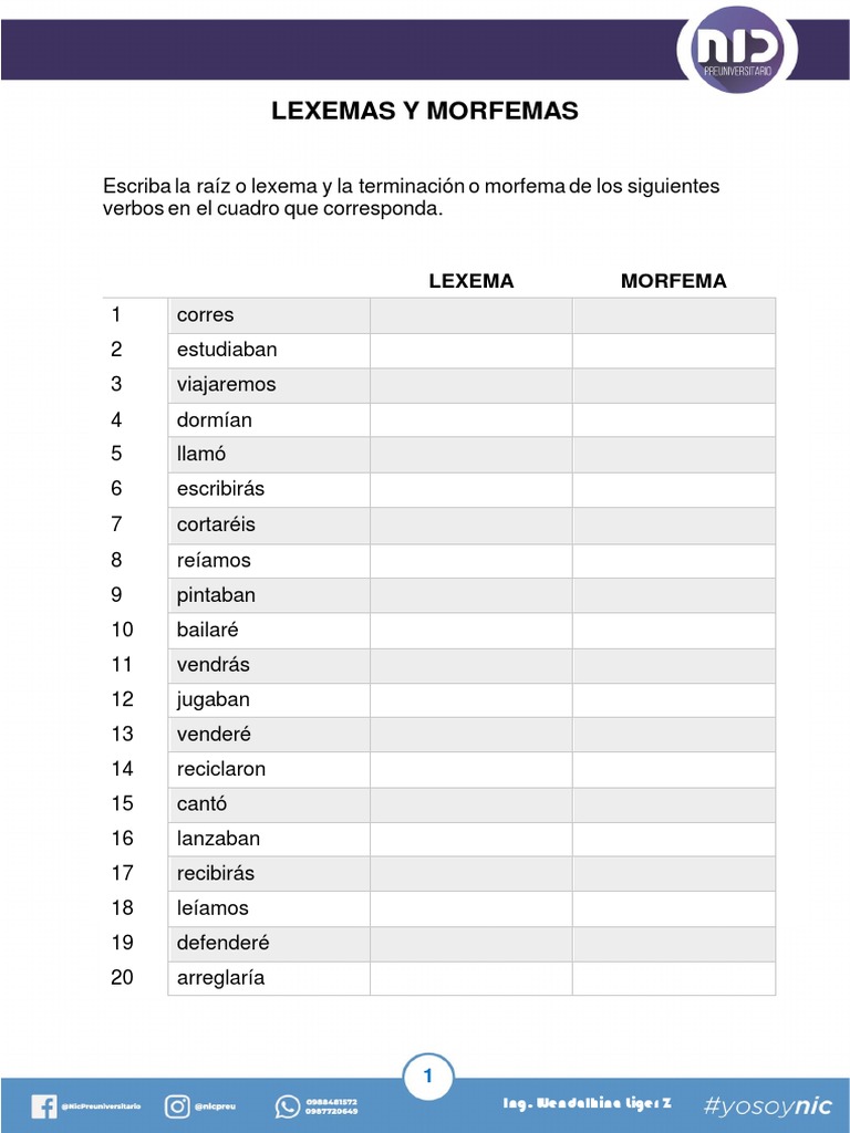 Lexemas y Morfemas | PDF