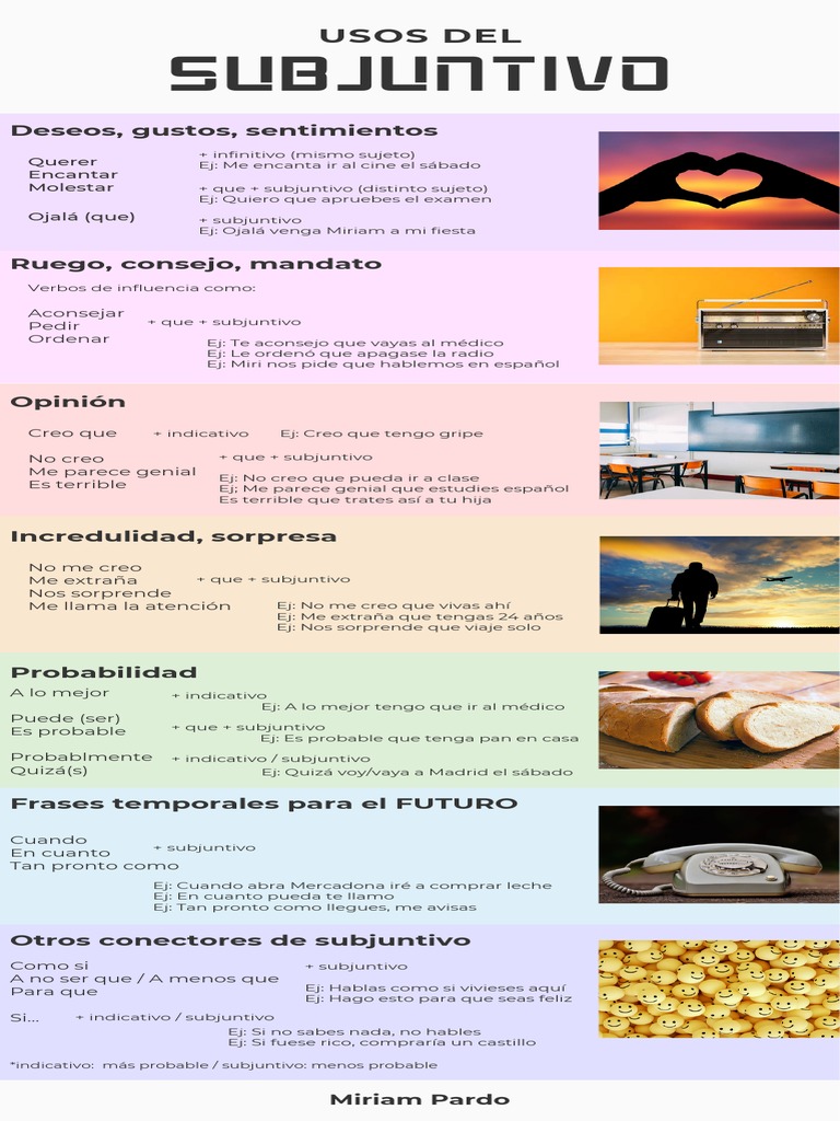 Subjuntivo, Usos e Infografía | PDF