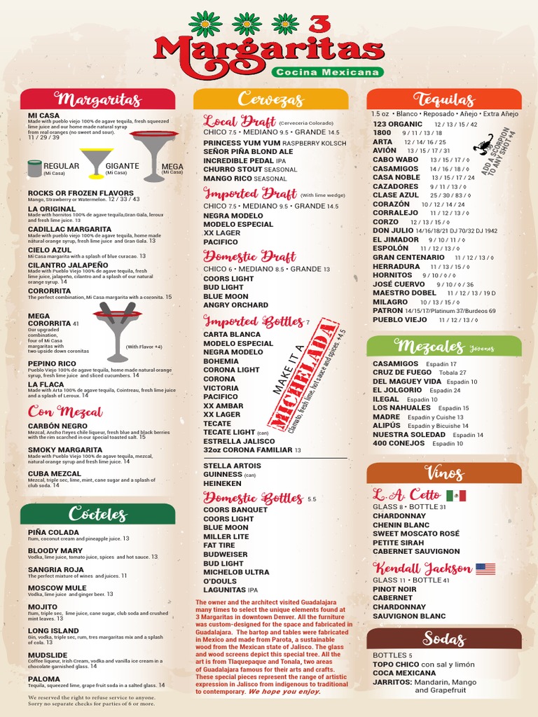 Jan28 - 3 Margs Downtown Menu | PDF