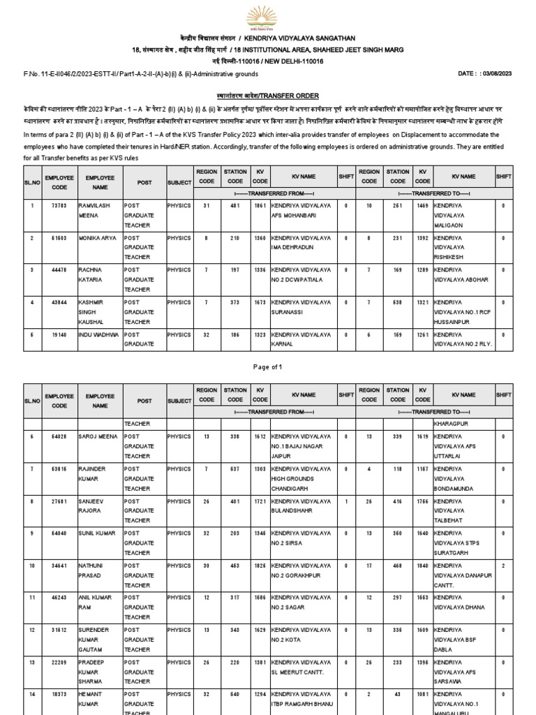 Physics 14681 Merged | PDF