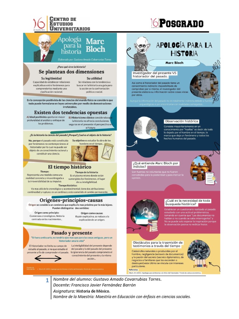 Infografías Marc Bloch | PDF