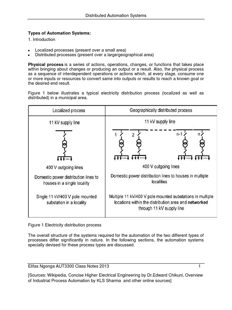 Distributed Automation Systems | PDF