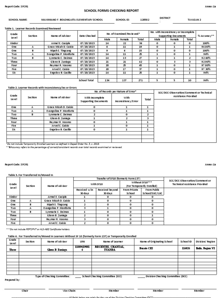 School Forms Checking Report | PDF
