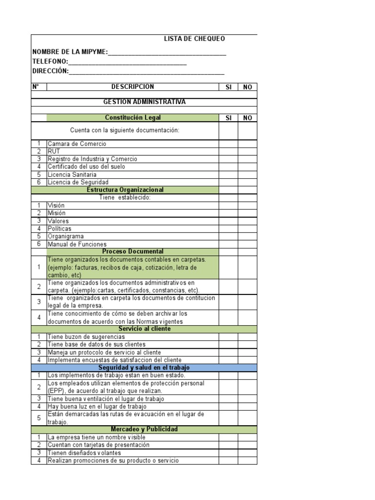 Ejemplo - Lista de Chequeo y Grafico Fase Analisis - para Aplicar en Mipyme. | PDF | Business ...