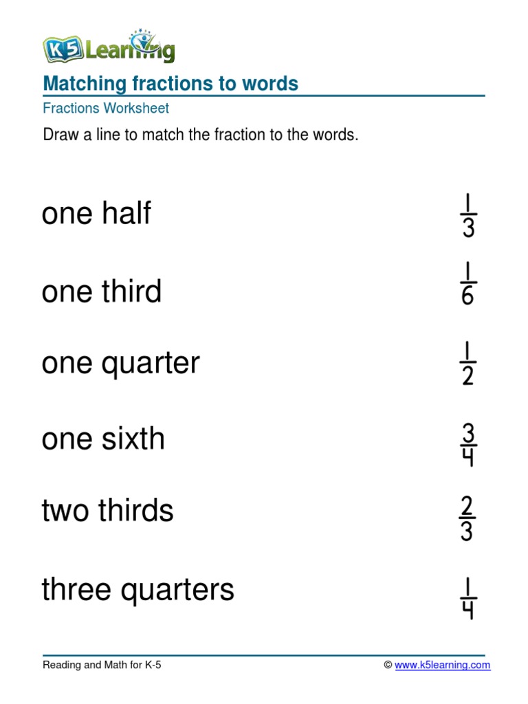 K5 Learning - Fractions 1 | PDF