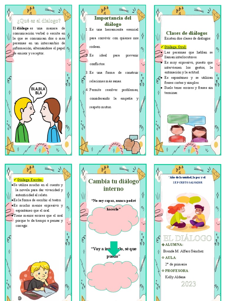 Triptico Del Dialogo - 2 | PDF