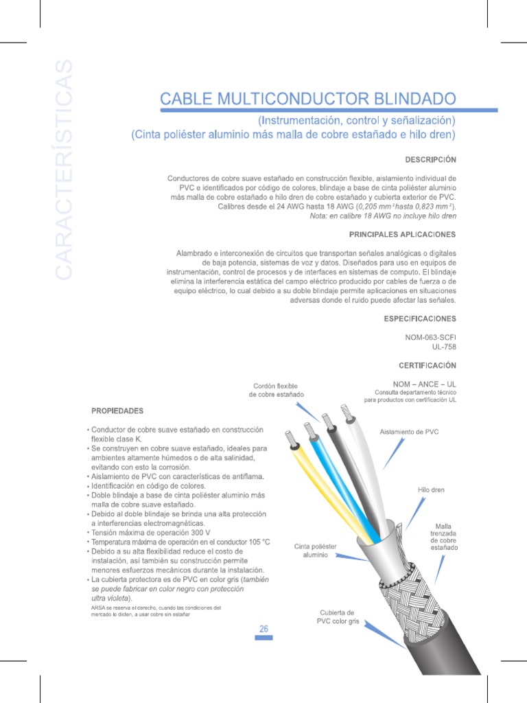Cable Blindado | PDF