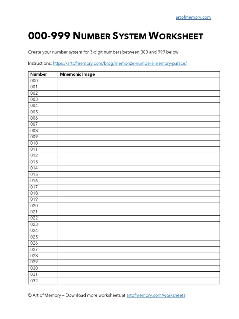 Artofmemory 000 999 Number System Worksheet | PDF | Mental Processes ...