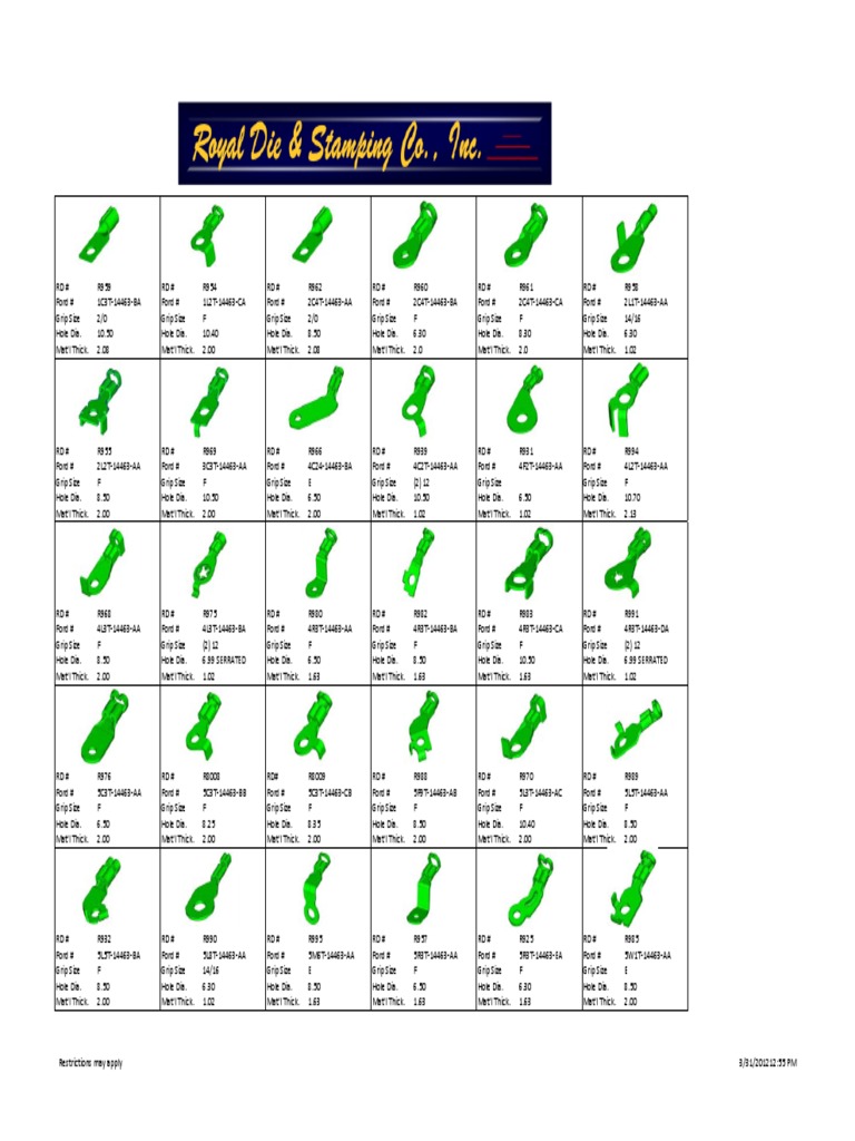 Eyelet Size Chart for Ford Parts | PDF | Business