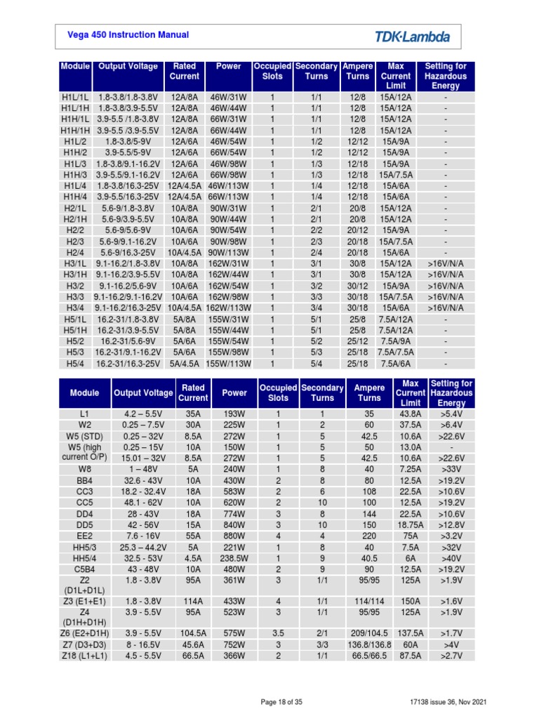 Vega 450 Power Supply Manual | PDF | Electricity | Electronics