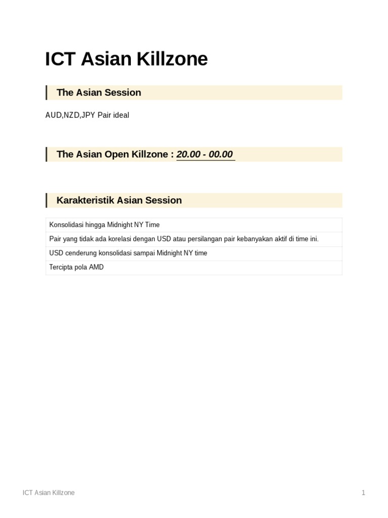 ICT Asian Killzone | PDF | Perjalanan