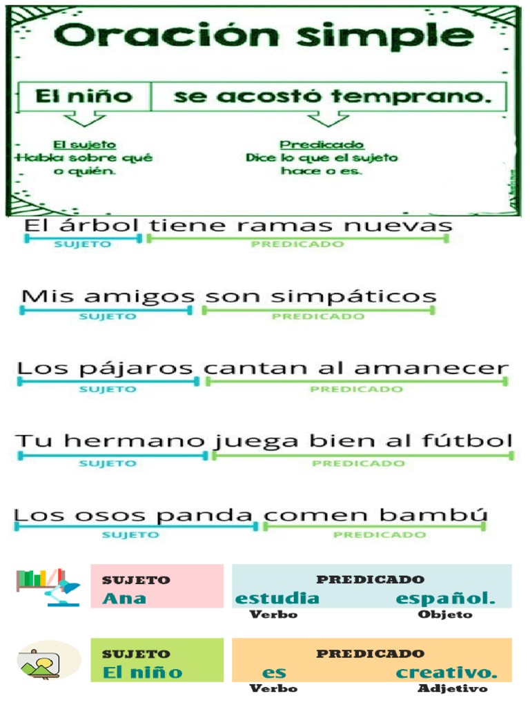 Oraciones Simples | PDF