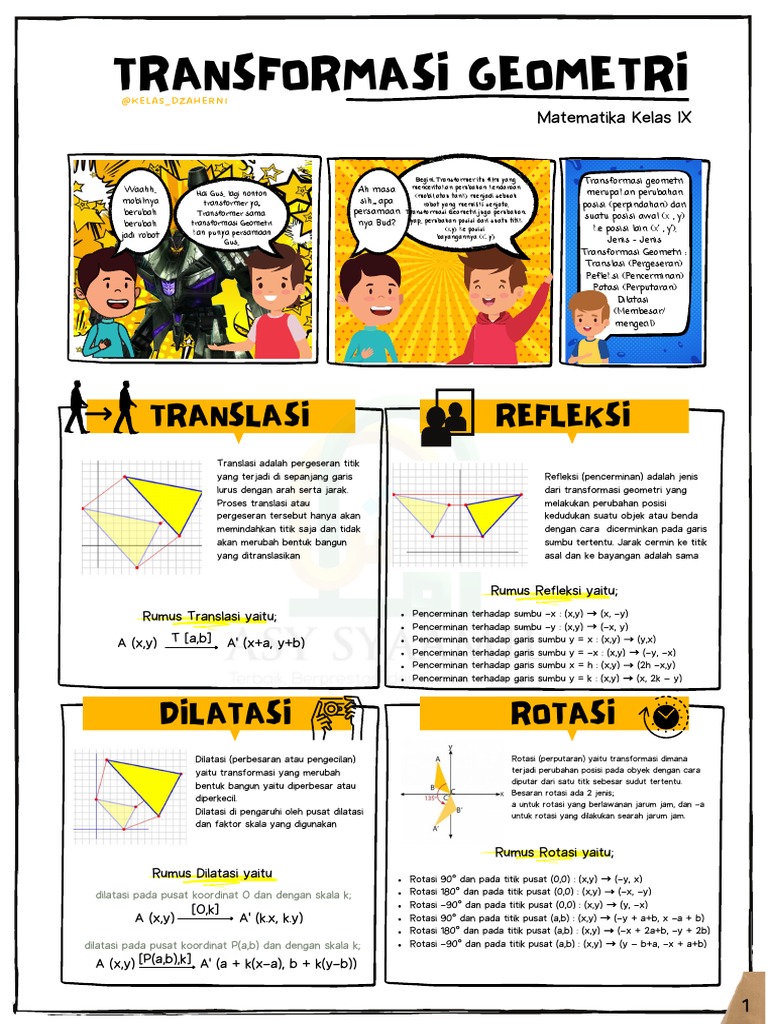 Lembar Kerja Transformasi Geometri Kelas | PDF