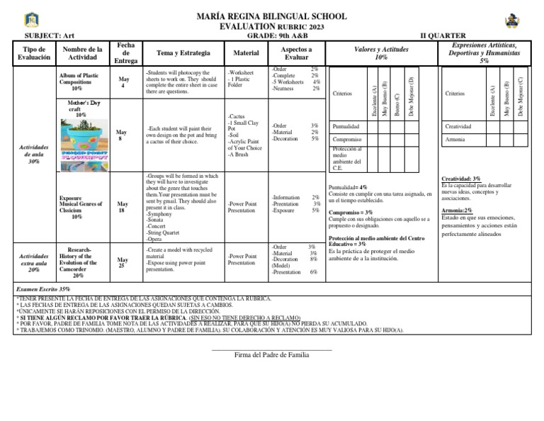 Rubric Art 9th Grade II Quarter | PDF