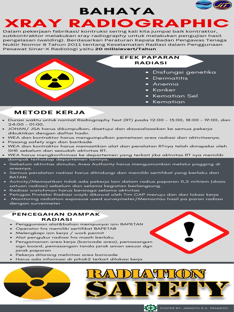 Radiation Safety. | PDF