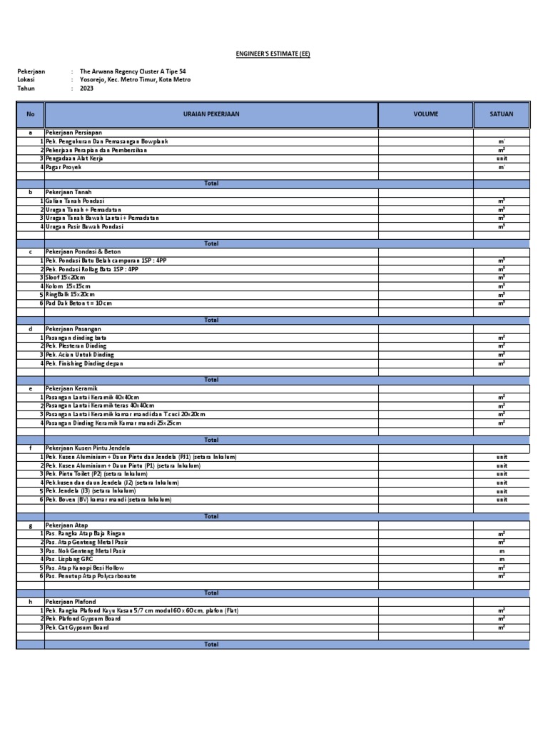 Form RAB Cluster A | PDF