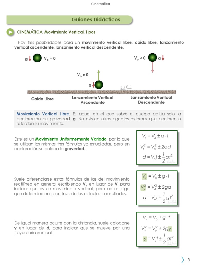 Movimiento Vertical - 0 - Mod | PDF | Cinemática | Dinámica (Mecánica)