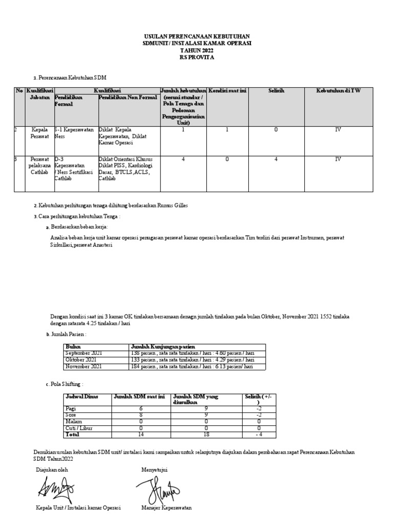 KPS 1 Ep 2 Formulir - Usulan - Perecanaan - Kebutuhan - SDM - Fix | PDF