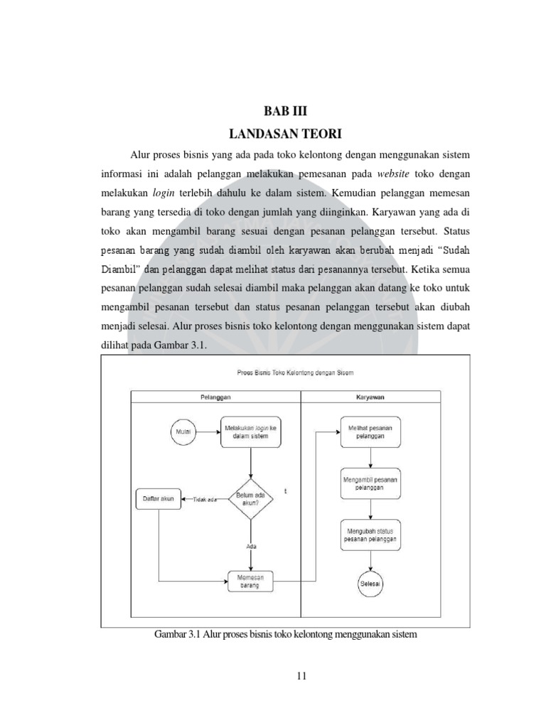 Bab 3 | PDF