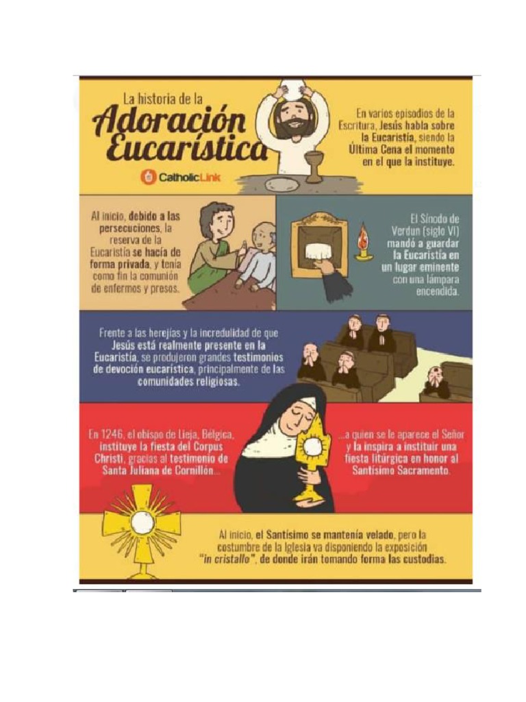 La Historia de La Adoracion Eucaristica | PDF