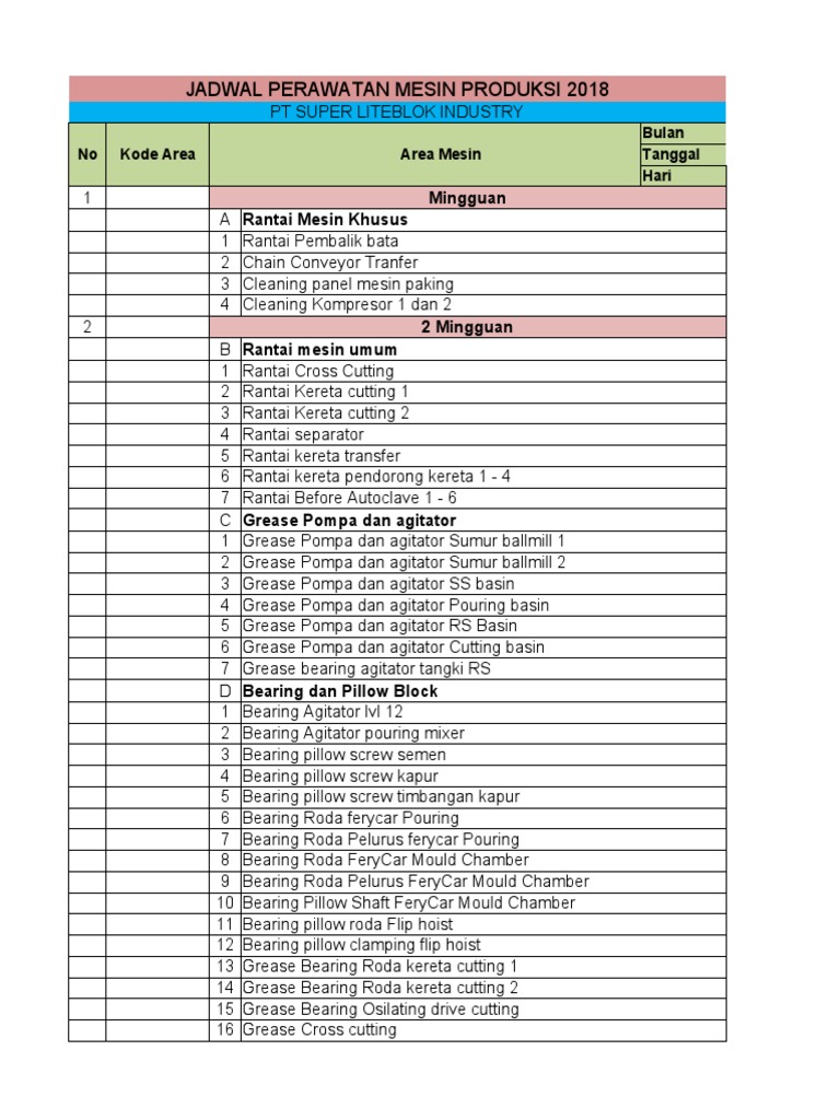 Jadwal Perawatan Dan Panduan | PDF