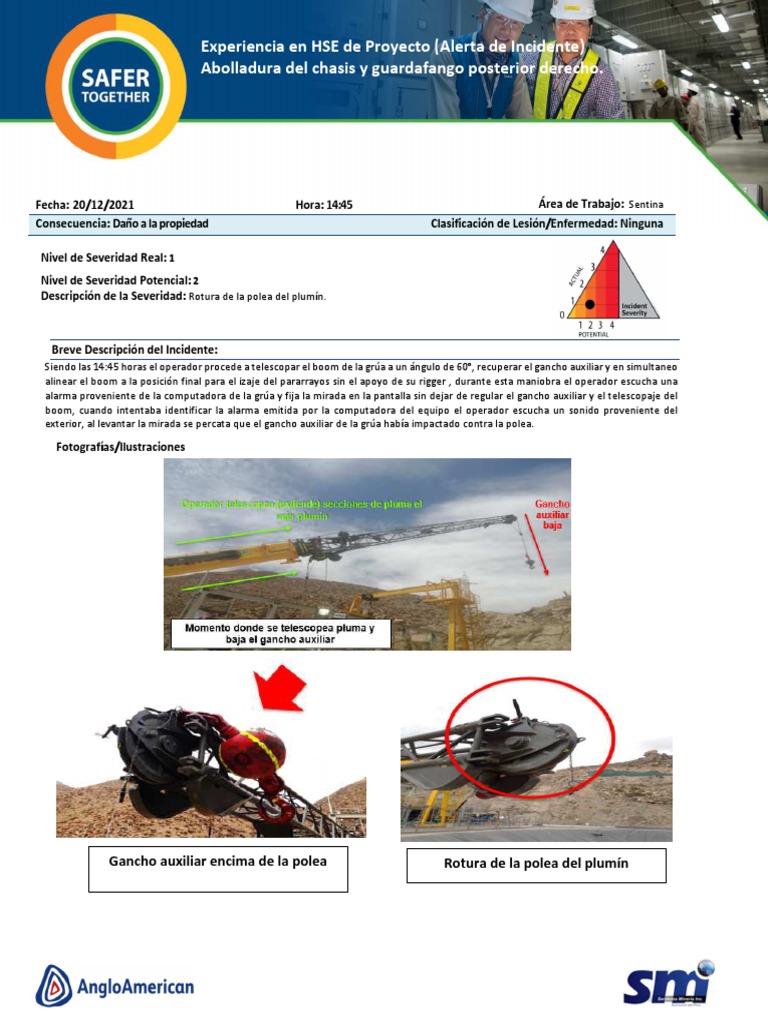 20.12.2021 - Q1CO HSE Incidente Safety Alert - PD - JJC BS | PDF
