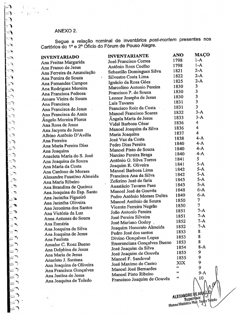 Lista de Inventários 1 | PDF