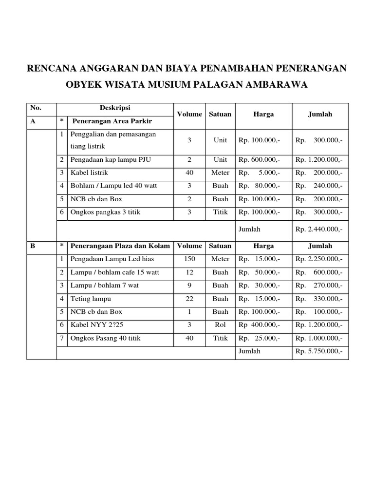 Rencana Anggaran Dan Biaya Penambahan Penerangan | PDF