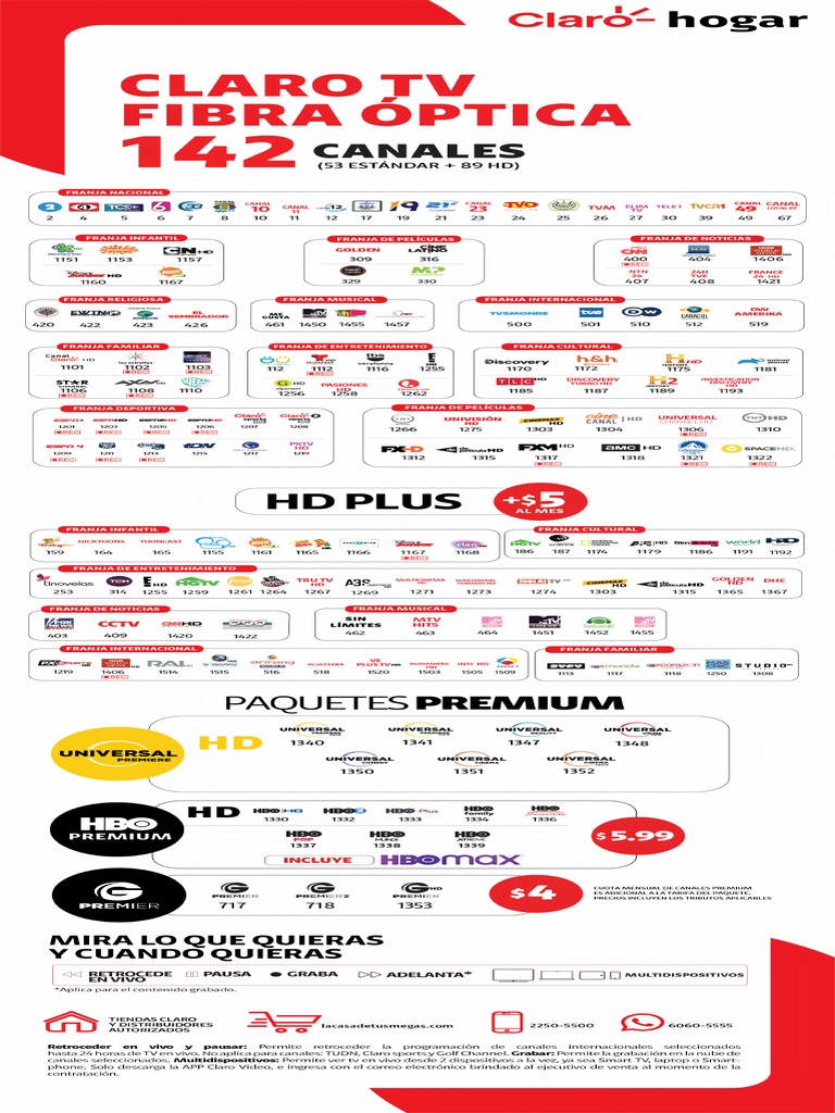 Canales IPTV | PDF