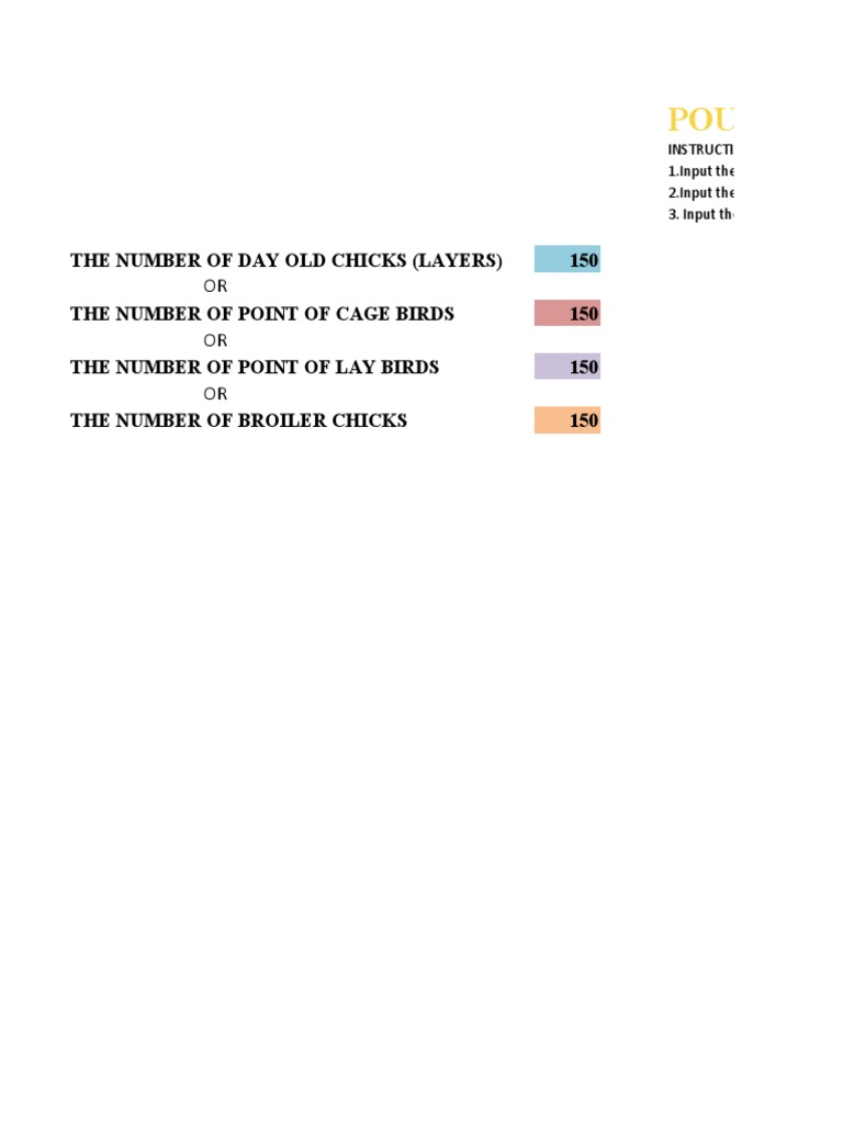How To Calculate Feed For Your Poultry Birds. | PDF | Poultry Farming ...