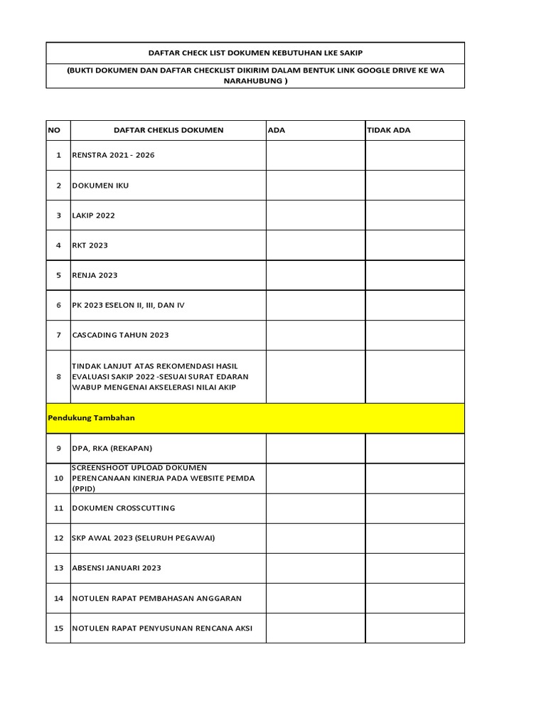 Daftar Checklist | PDF