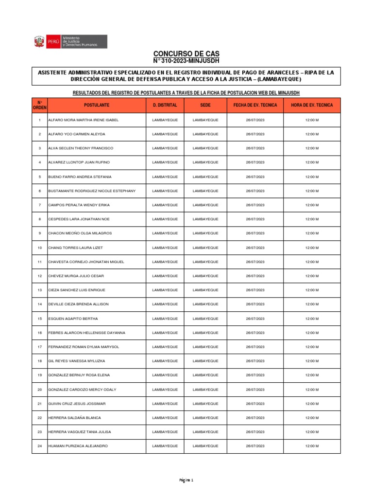 9810-RRP CAS 310-2023.v2.0 | PDF