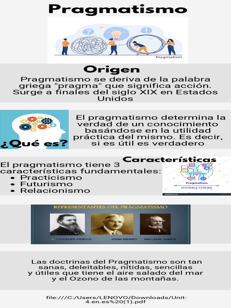 Infografia Pragmatismo | PDF