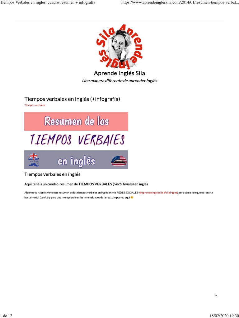 Tiempos Verbales En Inglés Cuadro Resumen Infografía Pdf