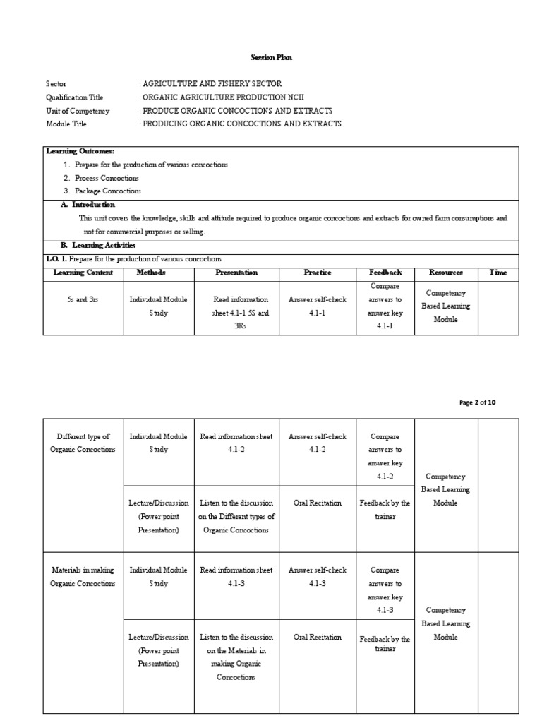 Session Plan Template | PDF | Lecture | Cognitive Science