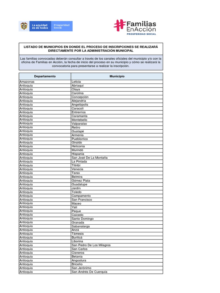 Listado Municipios Con Inscripción DIRECTA | PDF | Colombia