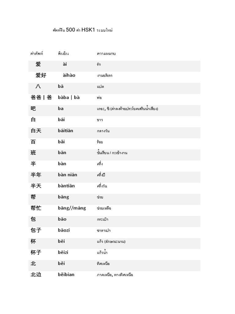 ศัพท์จีน 500 คำ HSK1 ระบบใหม่ | PDF