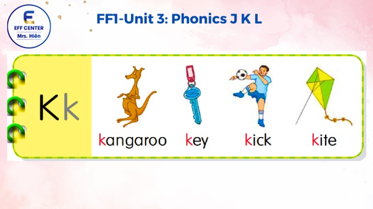 FF1-Unit 3 This Is My Nose | PDF